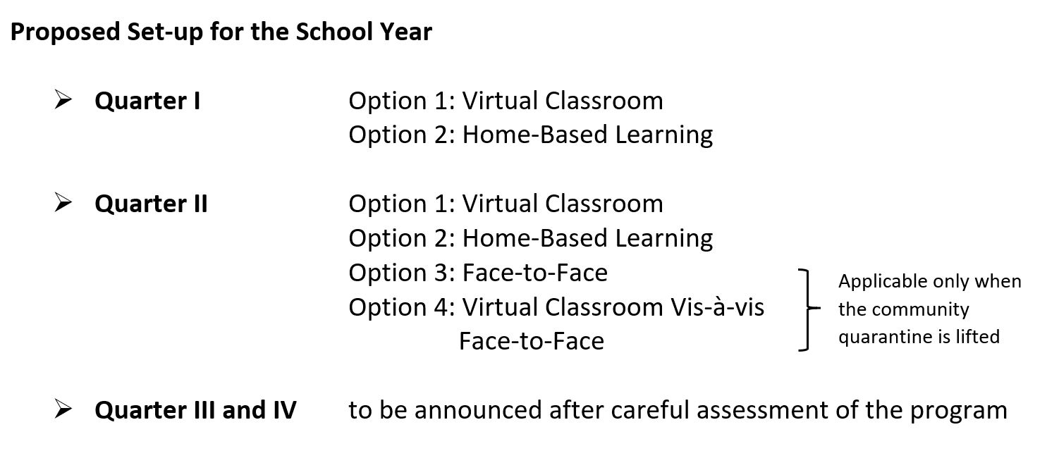 TSC ADVISORY: Class Opening and Related Concerns for SY 2020-2021 ...