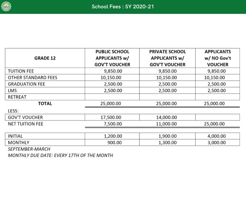 Tuition and Other Fees Concerns – THERESIAN SCHOOL OF CAVITE INC.