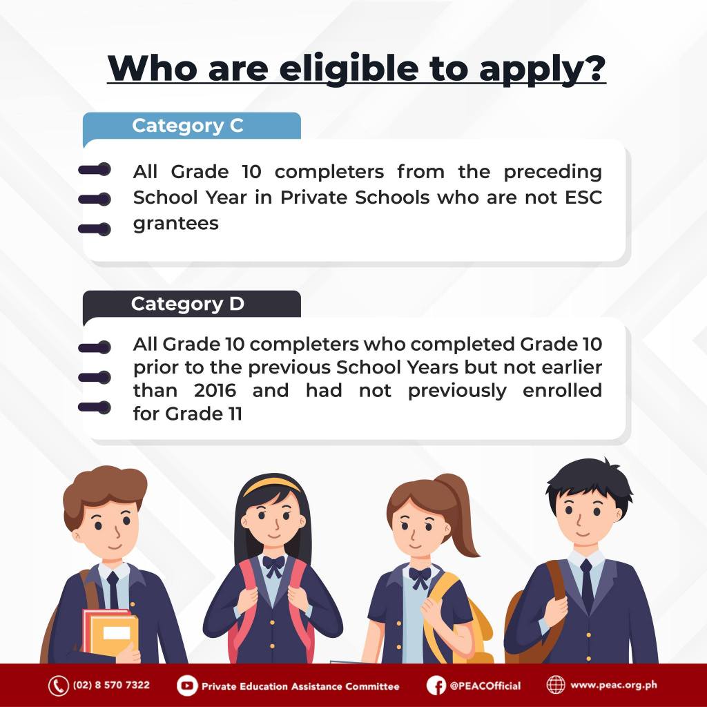 SHS Voucher Program guidelines for S.Y. 2024-2025 – THERESIAN SCHOOL OF ...